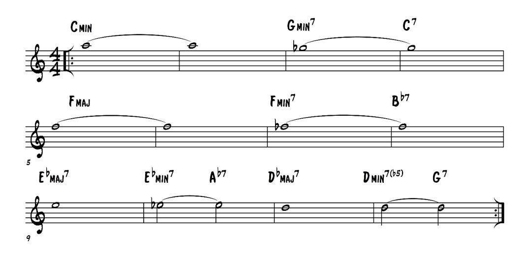 Guide-Tone-Lines: Teil 2 -Lines in verschiedenen Stimmen – Jazziversum