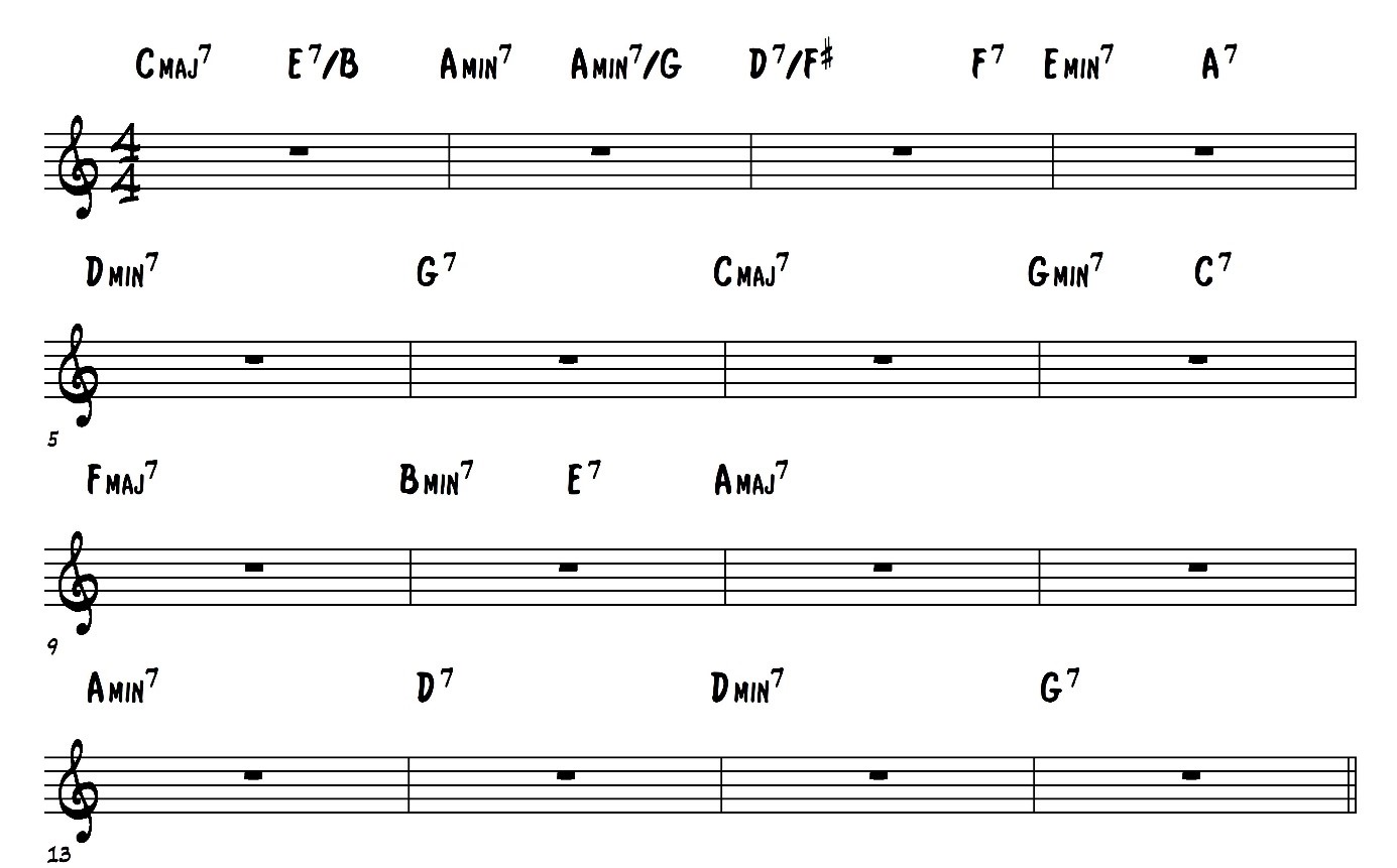 Guide-Tone-Lines: Teil 3: Praktisches Beispiel – Jazziversum